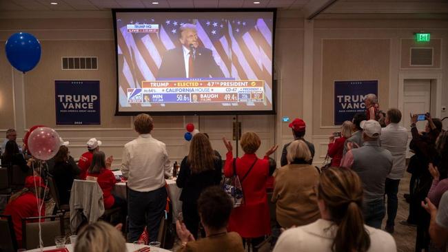 Election Night TV Viewing Fell Off Dramatically in 2024 | TV Tech