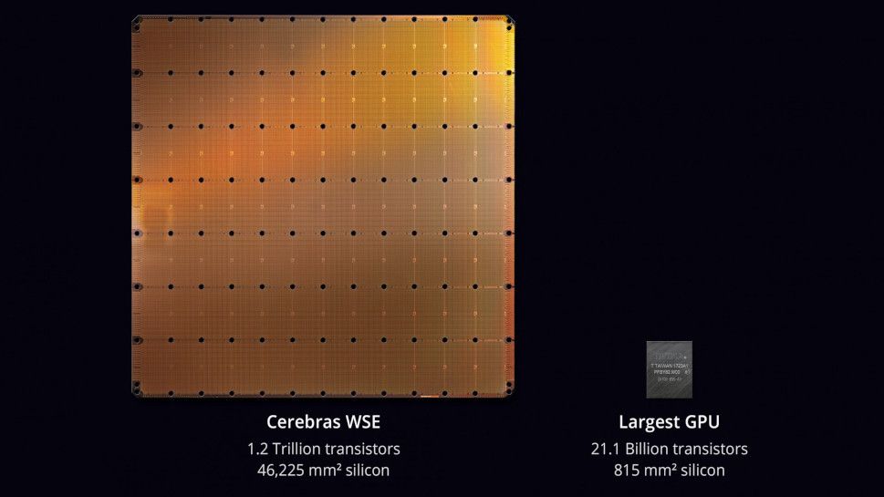 This is the world's largest computer chip | TechRadar