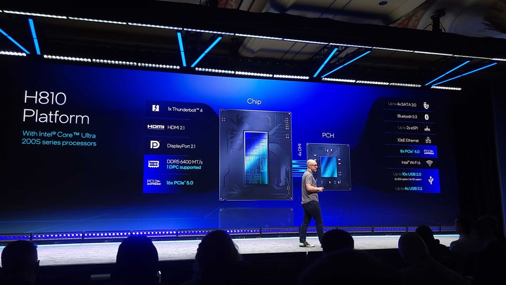 Intel announces H810 and B860 budget chipsets for Core Ultra 200 CPUs ...