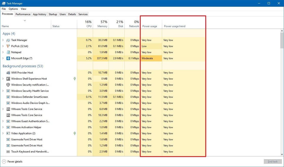Understanding Power Usage In Windows 10s Task Manager