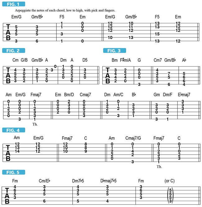 The Sadly Warm First-Inversion Minor Chord | Guitar World