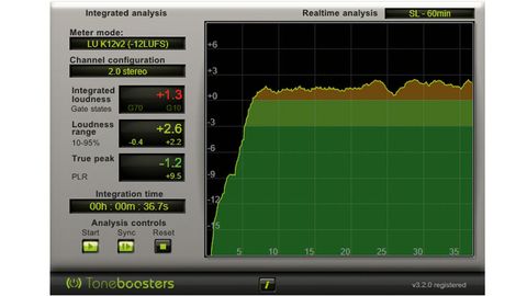 12 of the best VST/AU metering plugins | MusicRadar