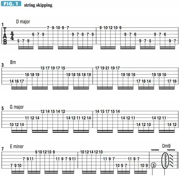 Using String Skipping to Create Angular, Sweep-Type Sounds | Guitar World