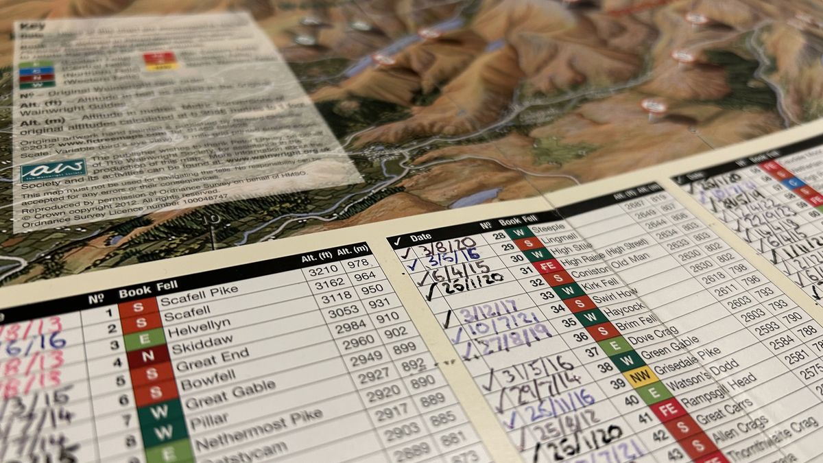 7 things I wish I’d known before I started peak bagging | Advnture