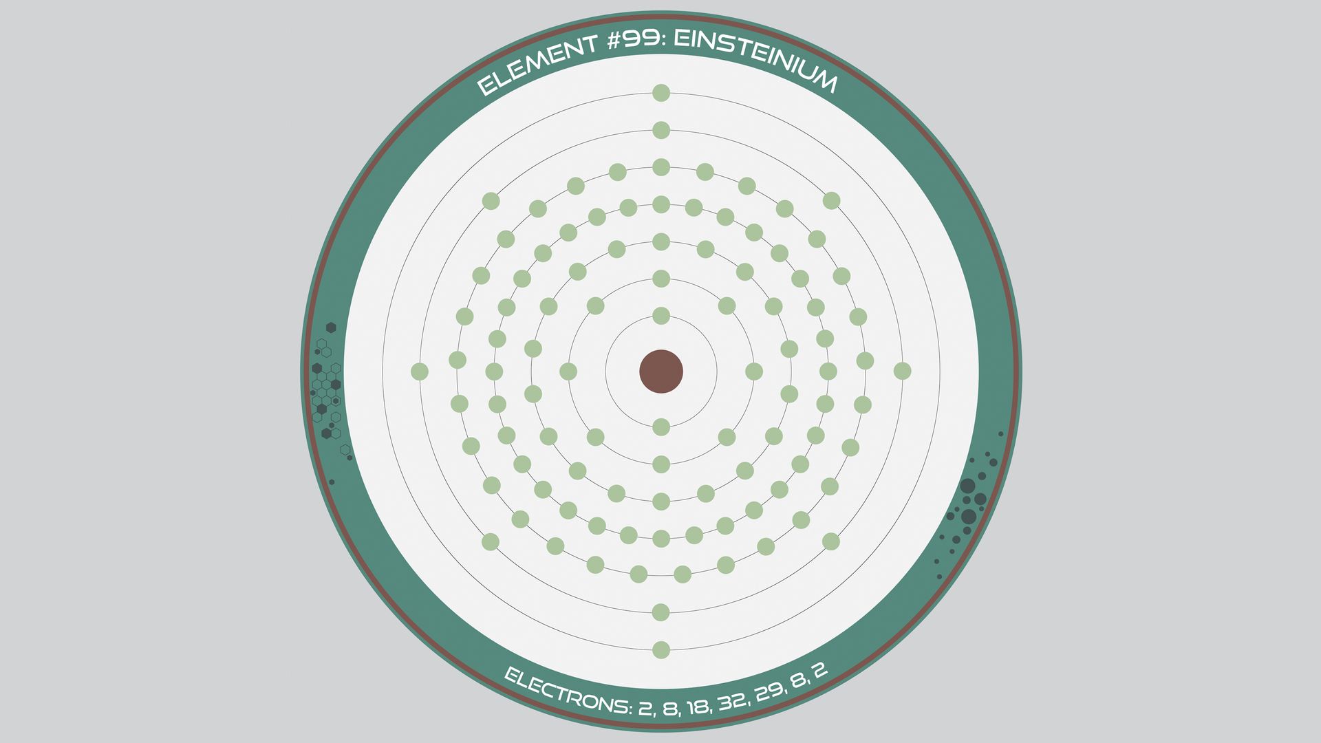 Chemists create and capture einsteinium, the elusive 99th element ...
