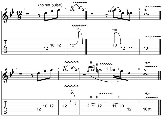 How to use a wah pedal: tricks and techniques | Guitar World