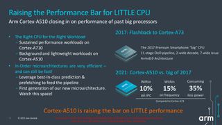 Arm Introduces Armv9 Cortex-X2, A710, and A510 CPUs, New Mali GPUs | Tom's Hardware