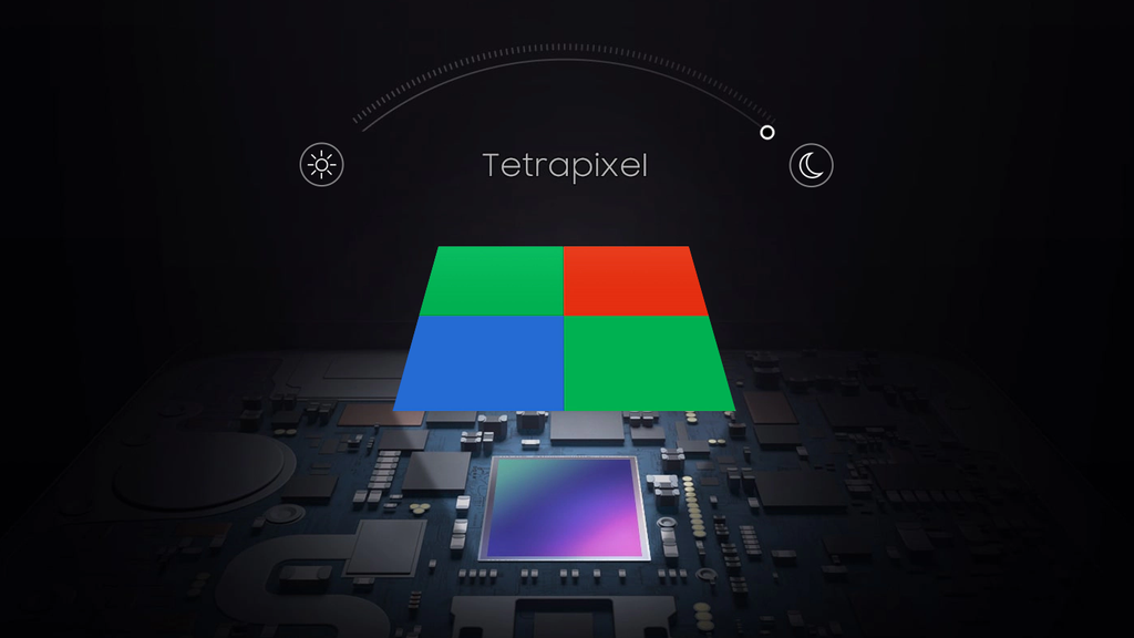 What is pixel binning? Everything you need to know about this camera ...