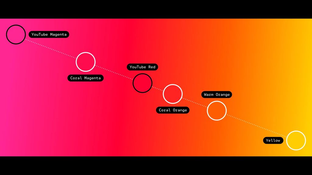 YouTube finally explains its subtle logo redesign | Creative Bloq