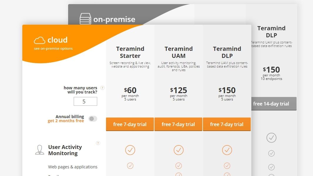 Teramind evaluation | TechRadar
