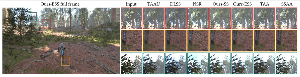 Intel could be heading towards an AI-powered frame generation future ...