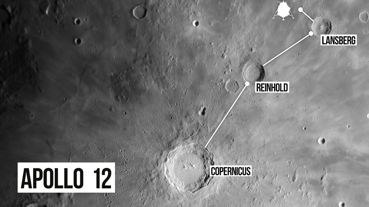 Apollo landing sites: An observer's guide on how to spot them on the ...