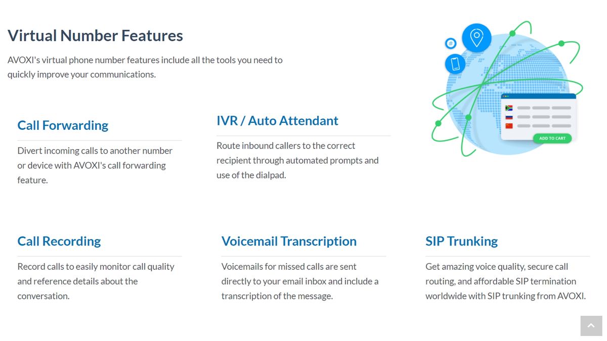 Avoxi review: Everything you need to know on Avoxi VoIP | TechRadar