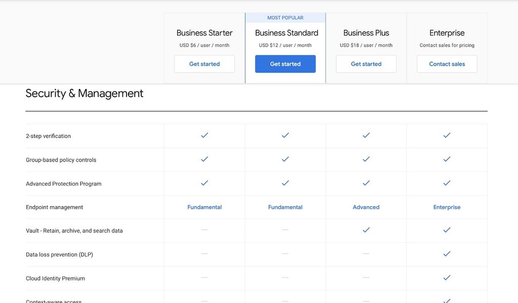 Google Slides review | TechRadar