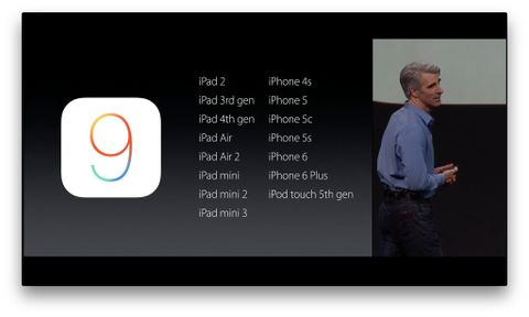 iOS 9 FAQ: What you need to know! | iMore