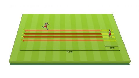 How to improve stamina for football | FourFourTwo