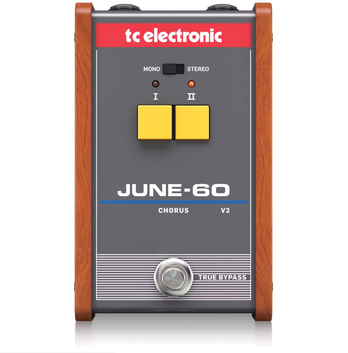 7 effects pedals that synth players need to try | MusicRadar