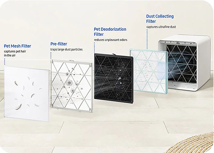 Samsung BESPOKE Cube Air Purifier review | Homes and Gardens