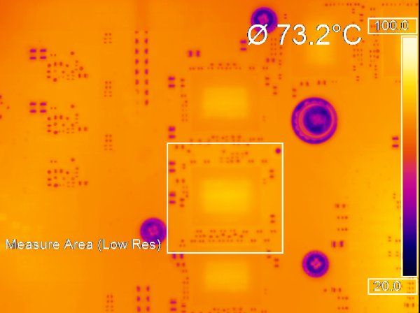IR Thermal Camera Resolution, Anlges & Ambient Temperature