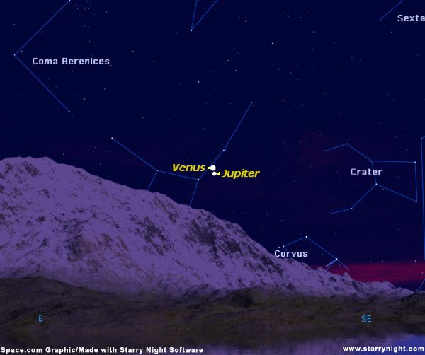 Doorstep Astronomy: Bright Morning Planets | Space