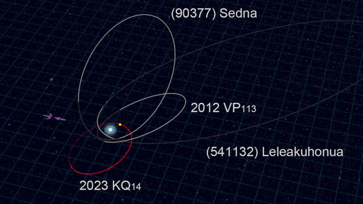 Astronomers discover a cosmic 'fossil' at the edge of our solar system ...