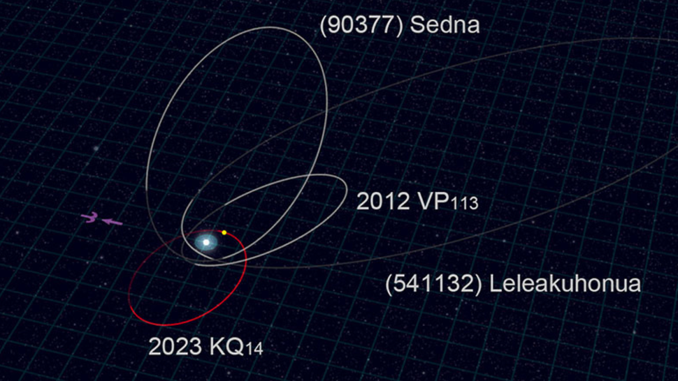 Astronomers discover a cosmic 'fossil' at the edge of our solar system ...