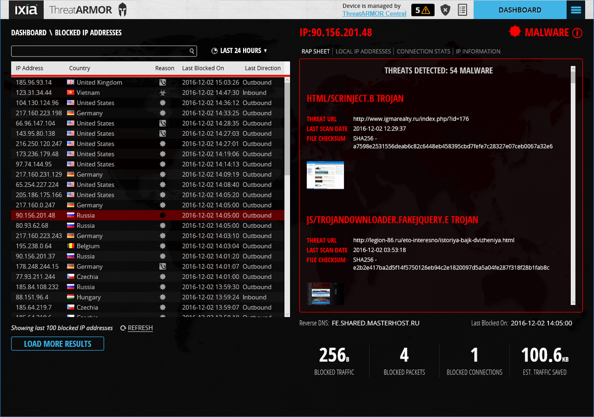 Ixia ThreatARMOR review | ITPro