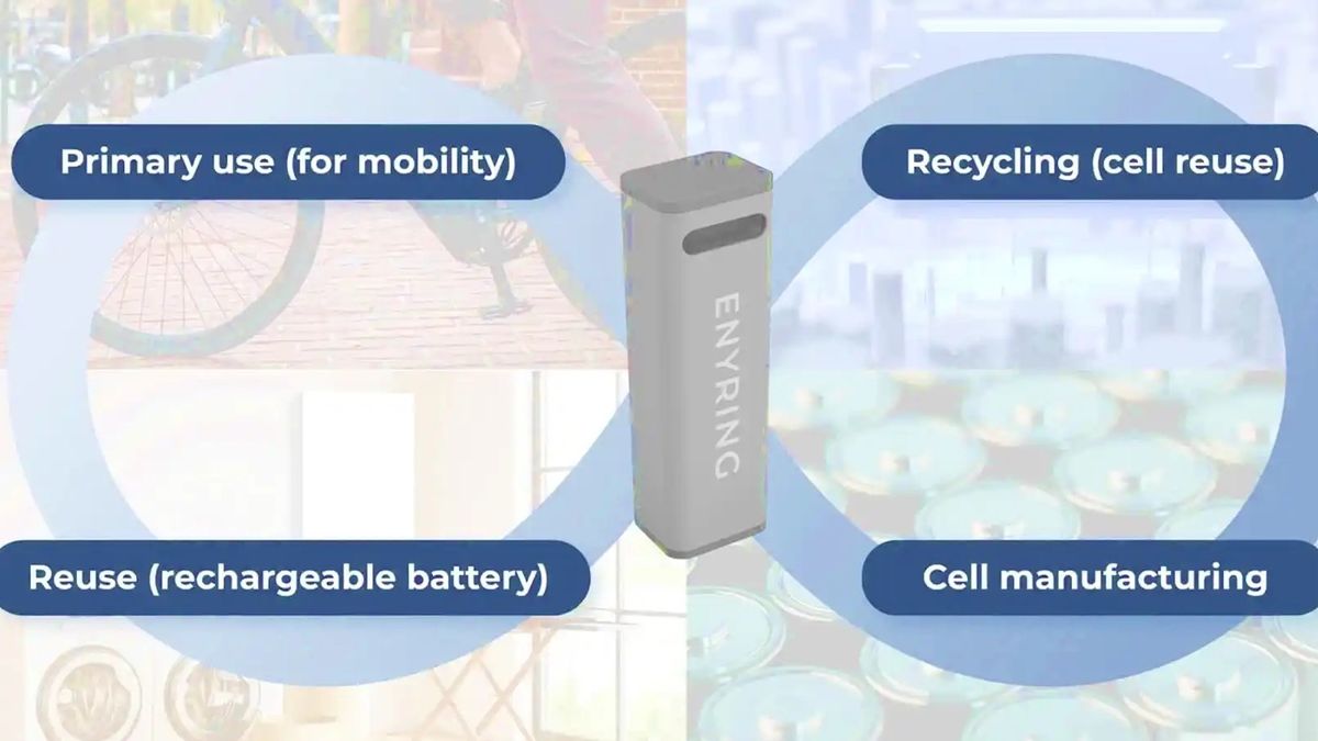 Yamaha launches new e-bike battery swapping company for Europe | Advnture