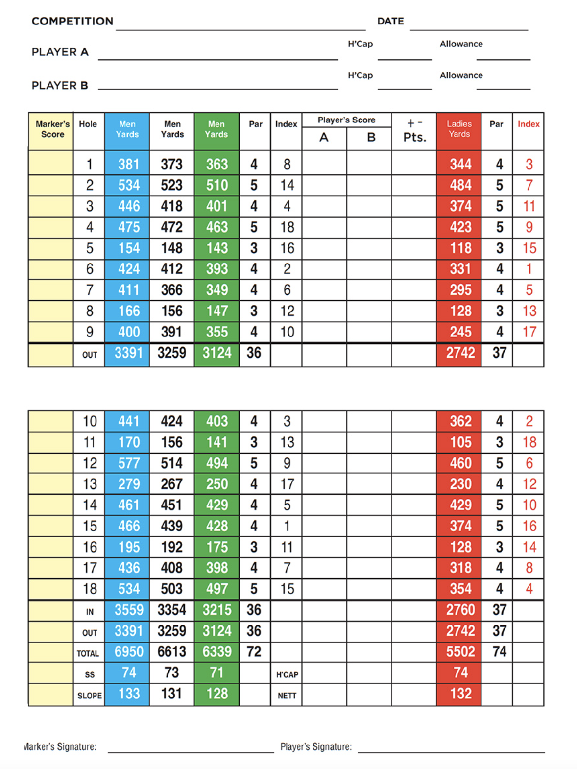 Lahinch Golf Club Old Course: Review, Tee Times and Key Info | Golf Monthly