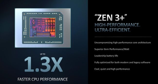 How to pick the right AMD Ryzen 5000 and 6000 Mobile processor ...