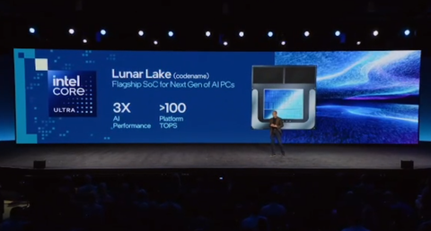 Intel says Lunar Lake will have 100+ TOPS of AI performance — 45 TOPS ...