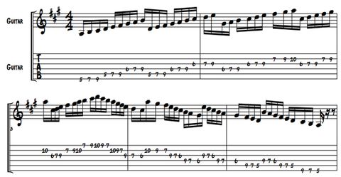 Diatonic guitar scales: increase your picking strength with this ...