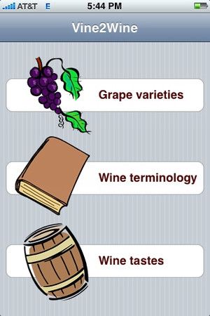 Explained - Page 5 | iMore