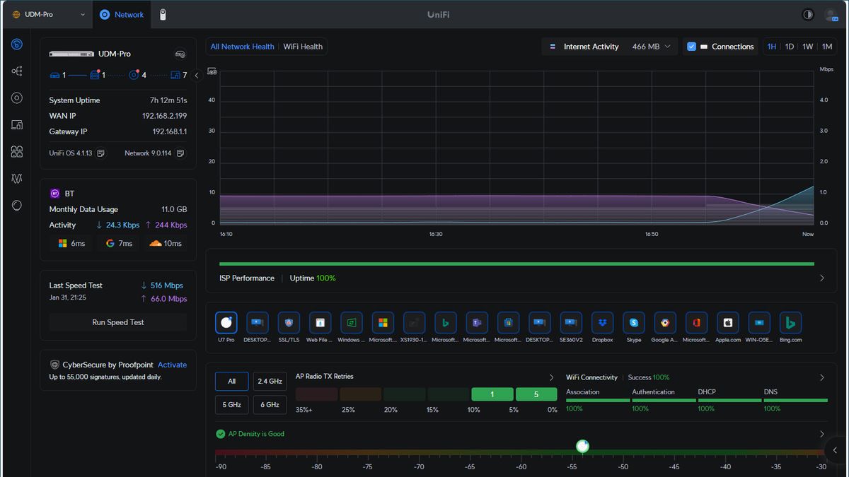 Ubiquiti Networks UniFi U7 Pro review | ITPro