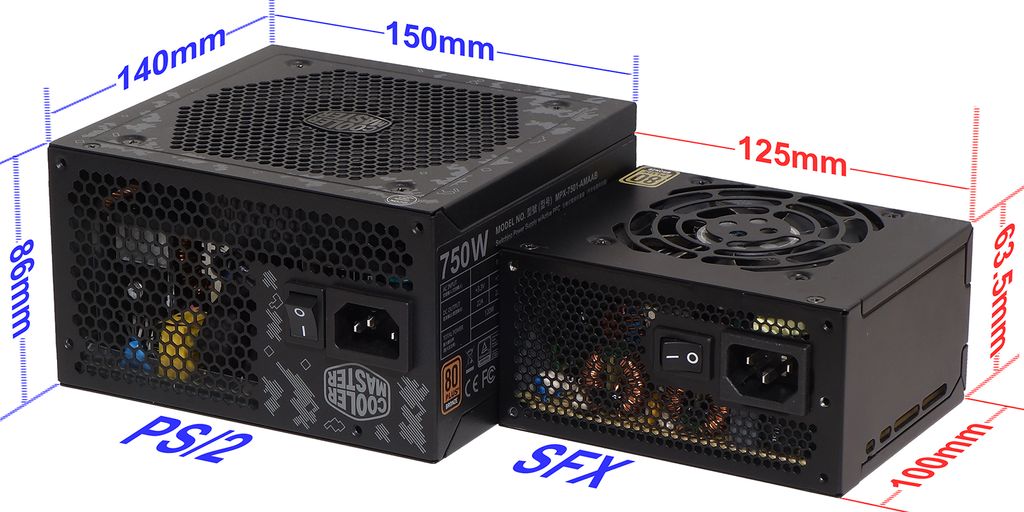 A Basic Guide To Motherboard, Case and Power Supply Form Factors | Tom ...