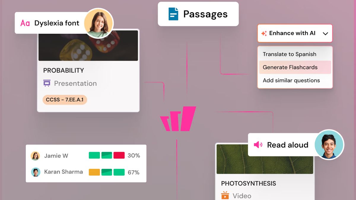What is Wayground and How Can It Be Used for Teaching? | Tech & Learning