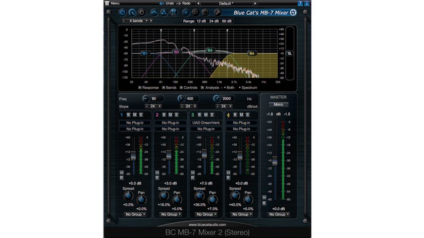 14 marvellous multiband processing plugins | MusicRadar