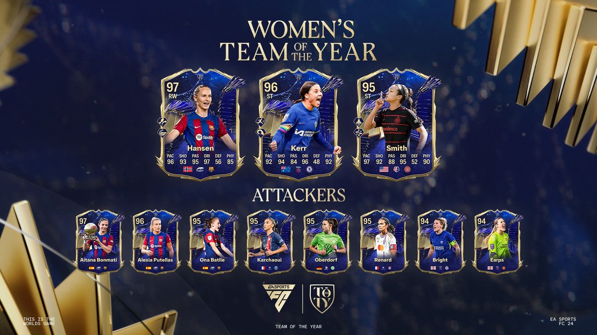 FC 24 TOTY adds OP Mbappe – and first ever women’s team | GamesRadar+