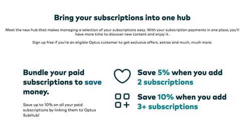 Optus NBN review | Tom's Guide