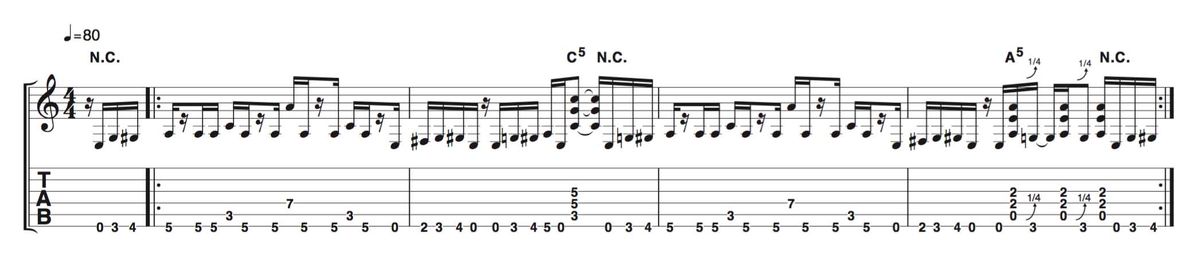 20 ways to play guitar like Jimmy Page | Guitar World