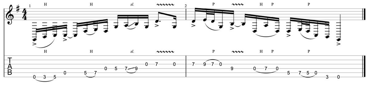 Expand your creative arsenal by implementing the zero-th fret in your ...
