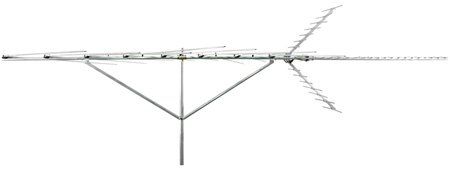 Best Antenna for HDHomeRun in 2020 | What to Watch