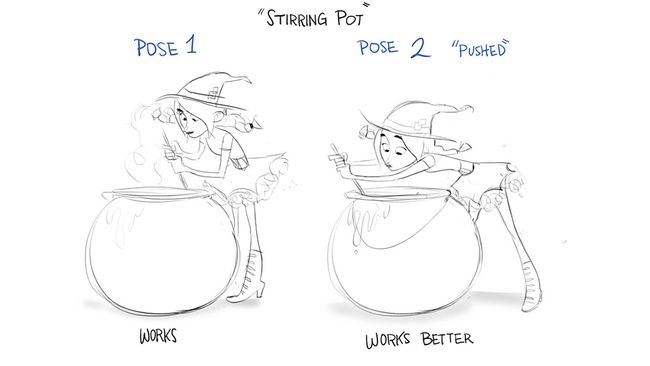 How to draw movement: 16 top tips: Page 2 - Page 2 | Creative Bloq