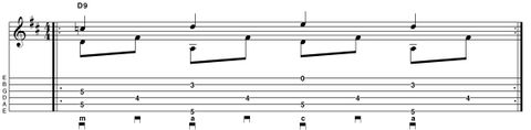 How to play guitar using hybrid picking | MusicRadar