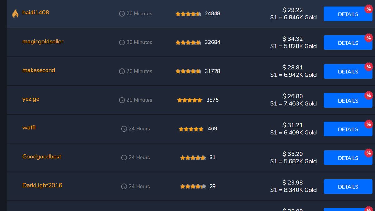 How microtransactions and in-game currencies can be used to launder ...