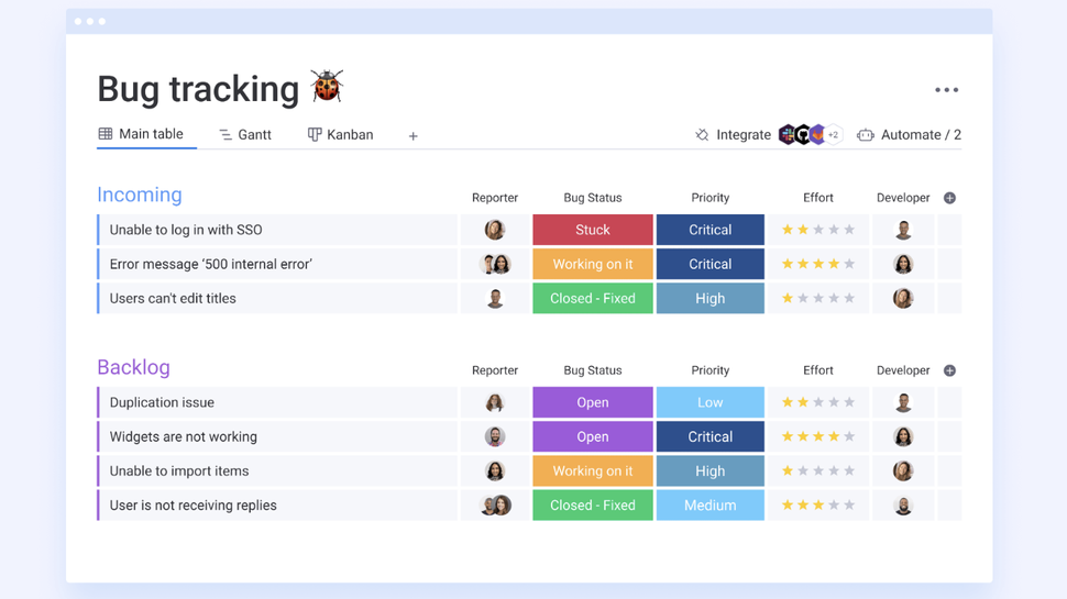Monday Dev Review: Pros & Cons, Features, Ratings, Pricing and more ...