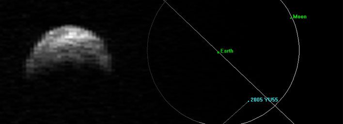 Photos: Huge Asteroid 2005 YU55 Flies Close By Earth in Nov. 2011: Page ...