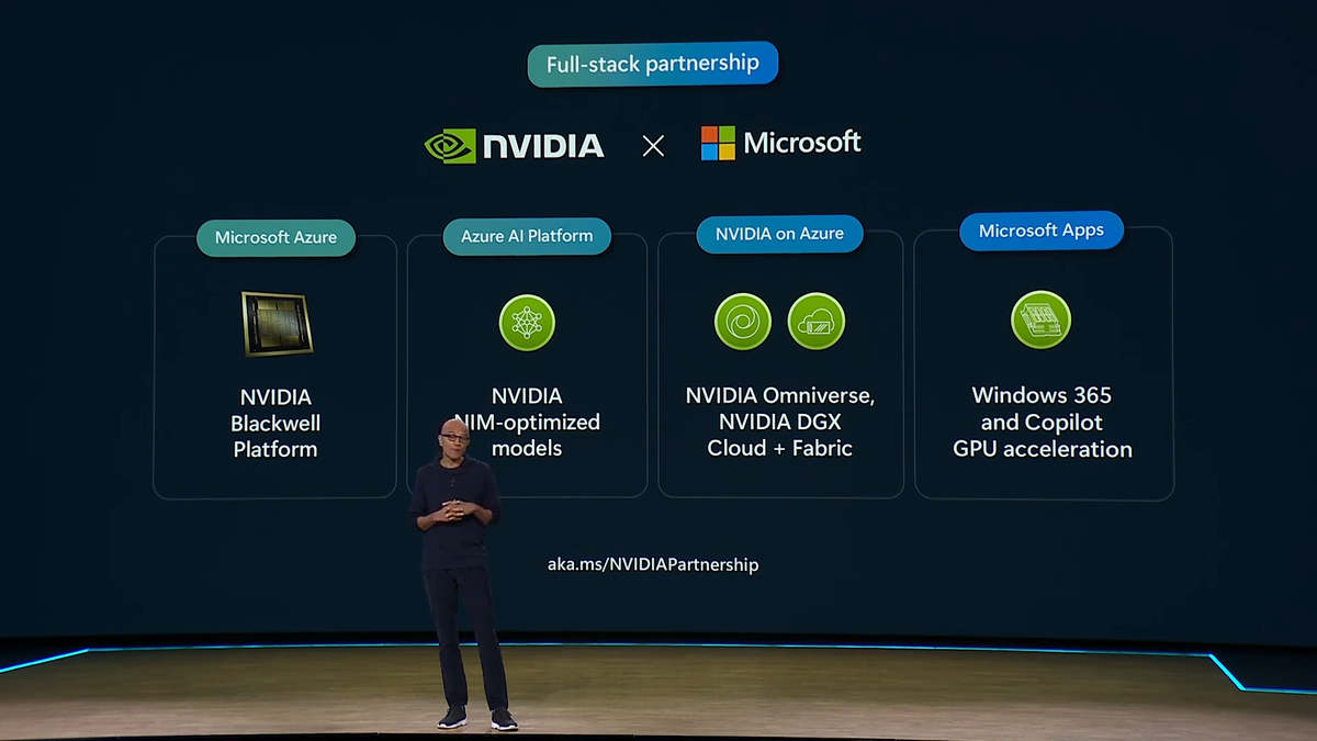 Microsoft Build 2024 recap: Copilot AI, Surface laptops, Windows 11 ...
