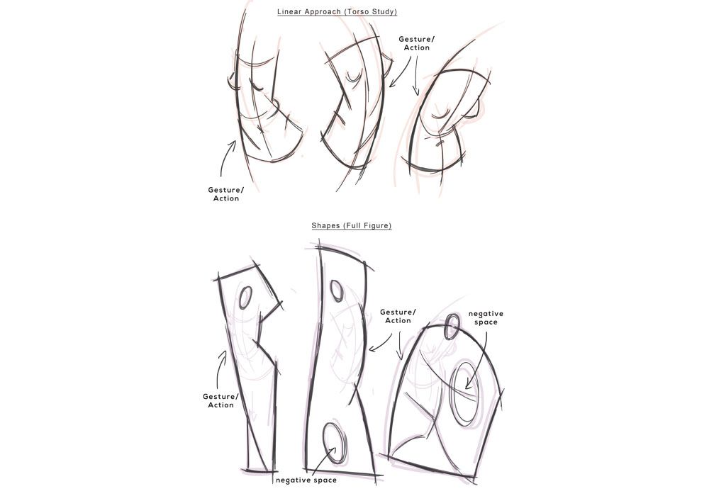 Speed draw: Draw a figure in under 3 minutes | Creative Bloq