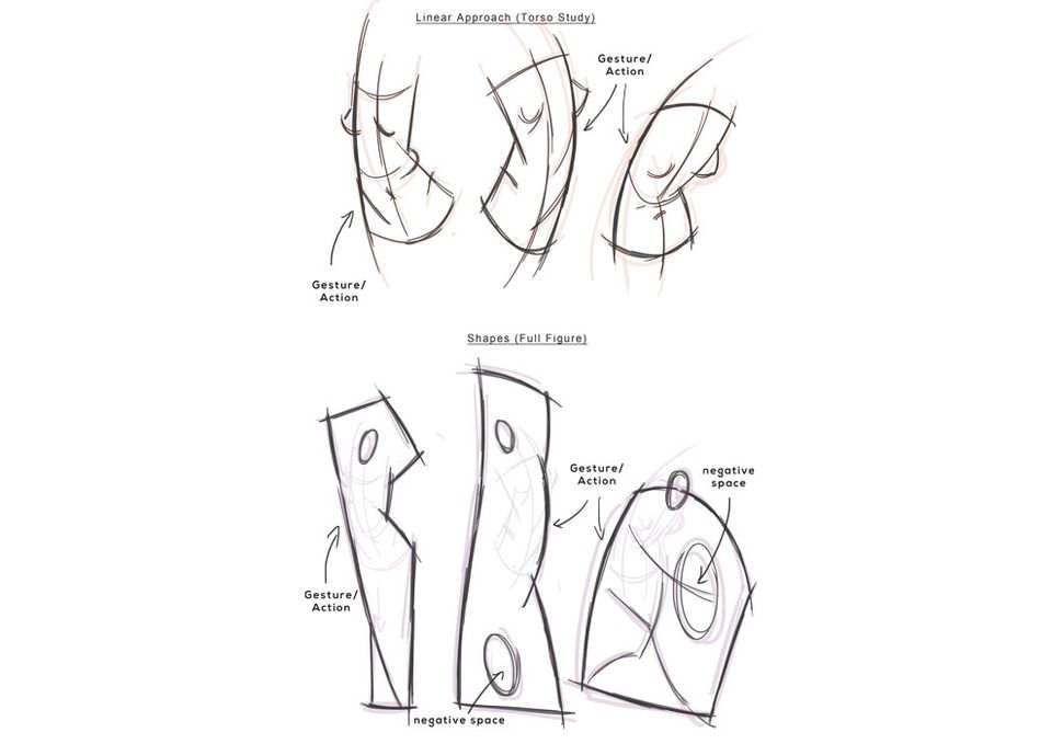 Speed draw: Draw a figure in under 3 minutes | Creative Bloq